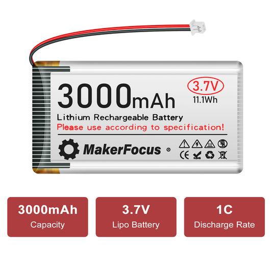 Battery – MakerFocus