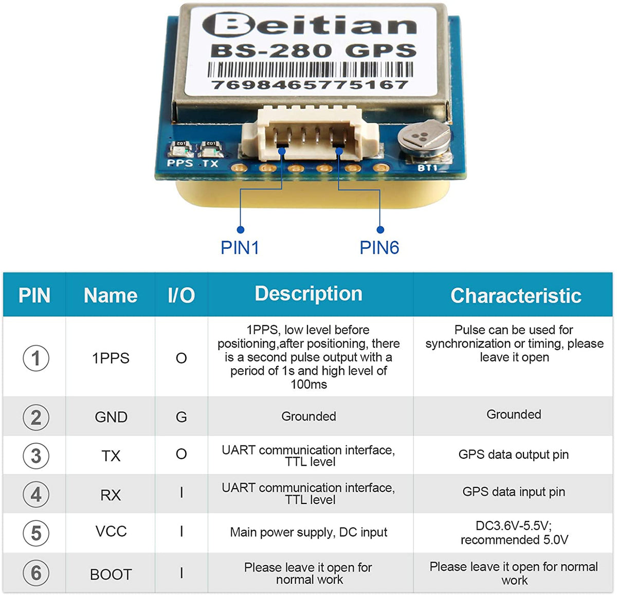 GPS Module GPS NEO-6M(Ar duino GPS, Drone Microcontroller GPS Receiver ...