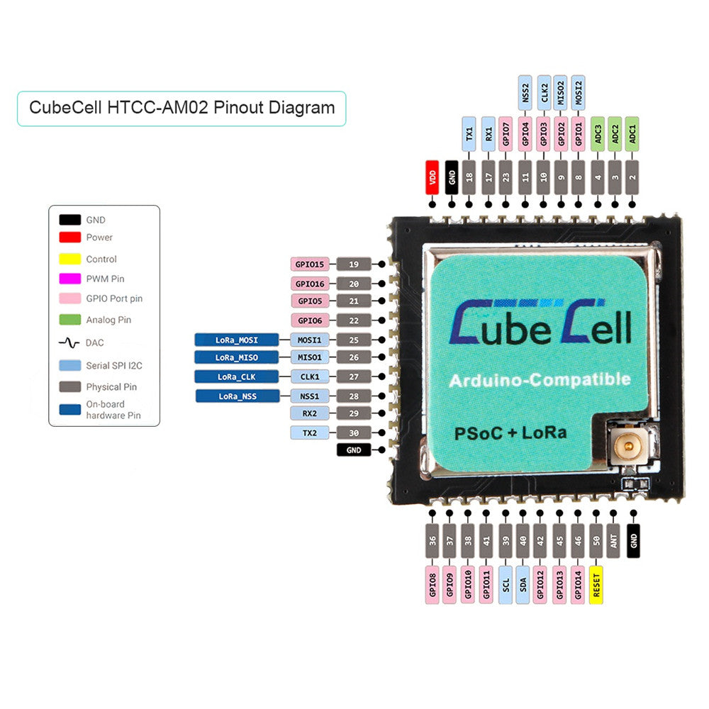 SX1262 Lora Module 868 915 MHZ LoRaWAN IoT Module ASR6502 MCU 128KB Fl ...
