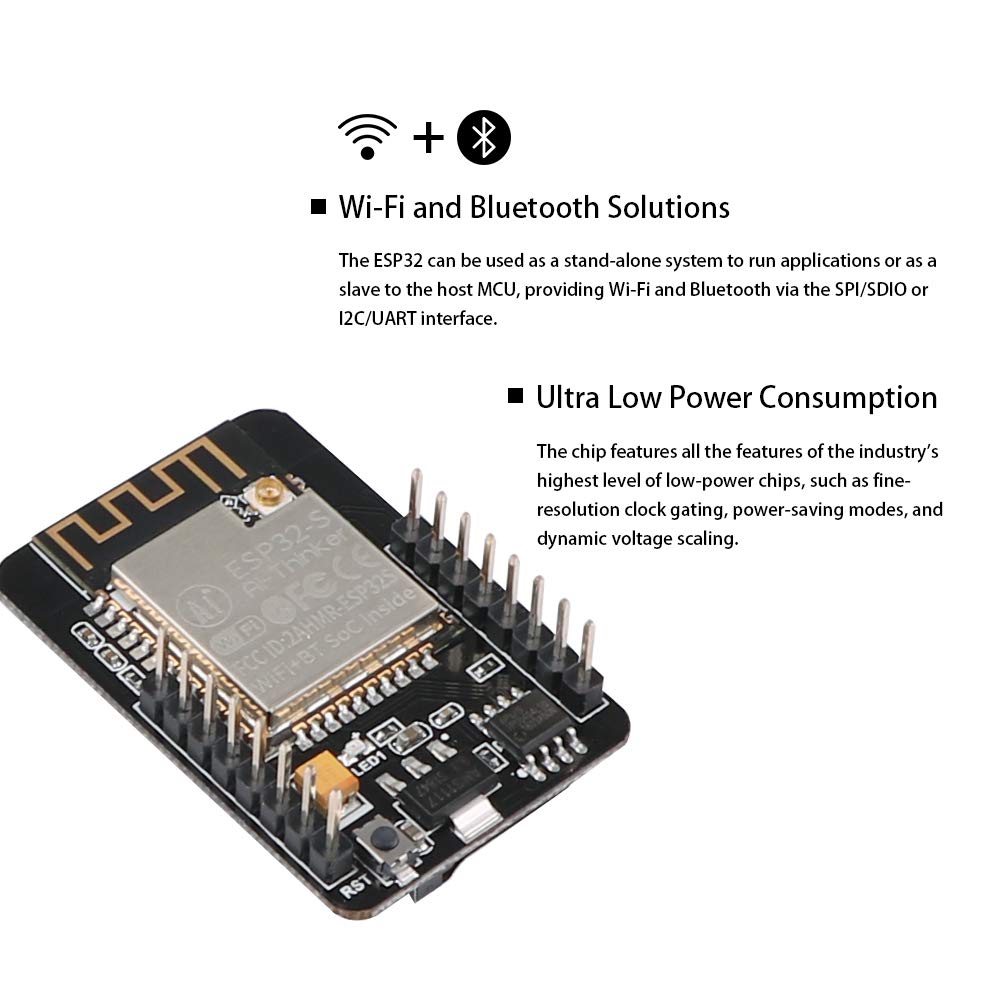 ESP32 Camera WiFi+Bluetooth Module OV2640 2 Million Pixels Camera ...