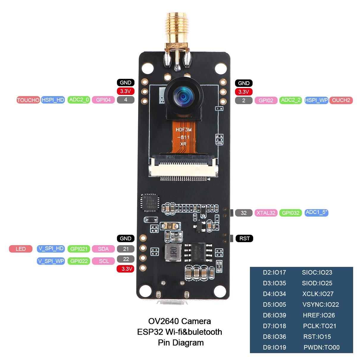 MakerFocus ESP32 Camera Fish-Eye Lens WiFi Bluetooth Camera Board ...
