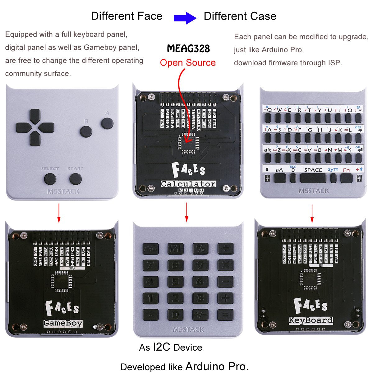 M5Stack Faces Pocket Computer with Keyboard/Game/Calculator – MakerFocus