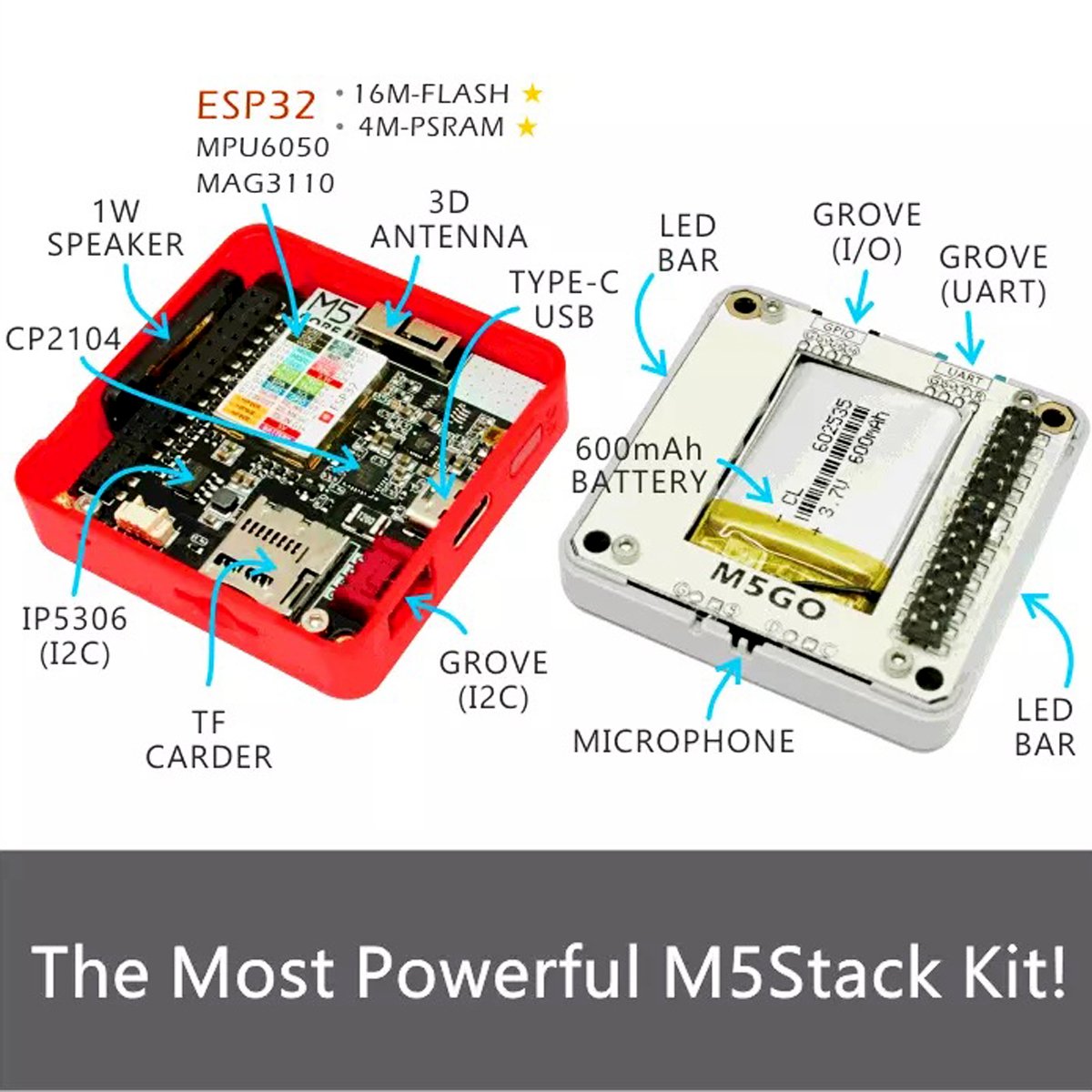 M5Stack FIRE IoT Kit 240MHz Dual Core ESP32 Development Stackable Kit ...
