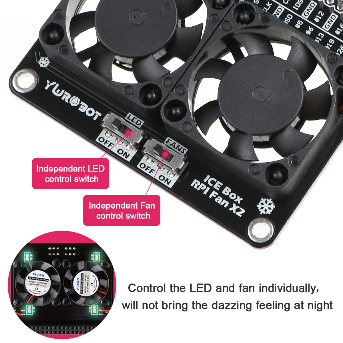 MakerFocus Raspberry Pi 4B GPIO Expansion Board with Dual Fan ...