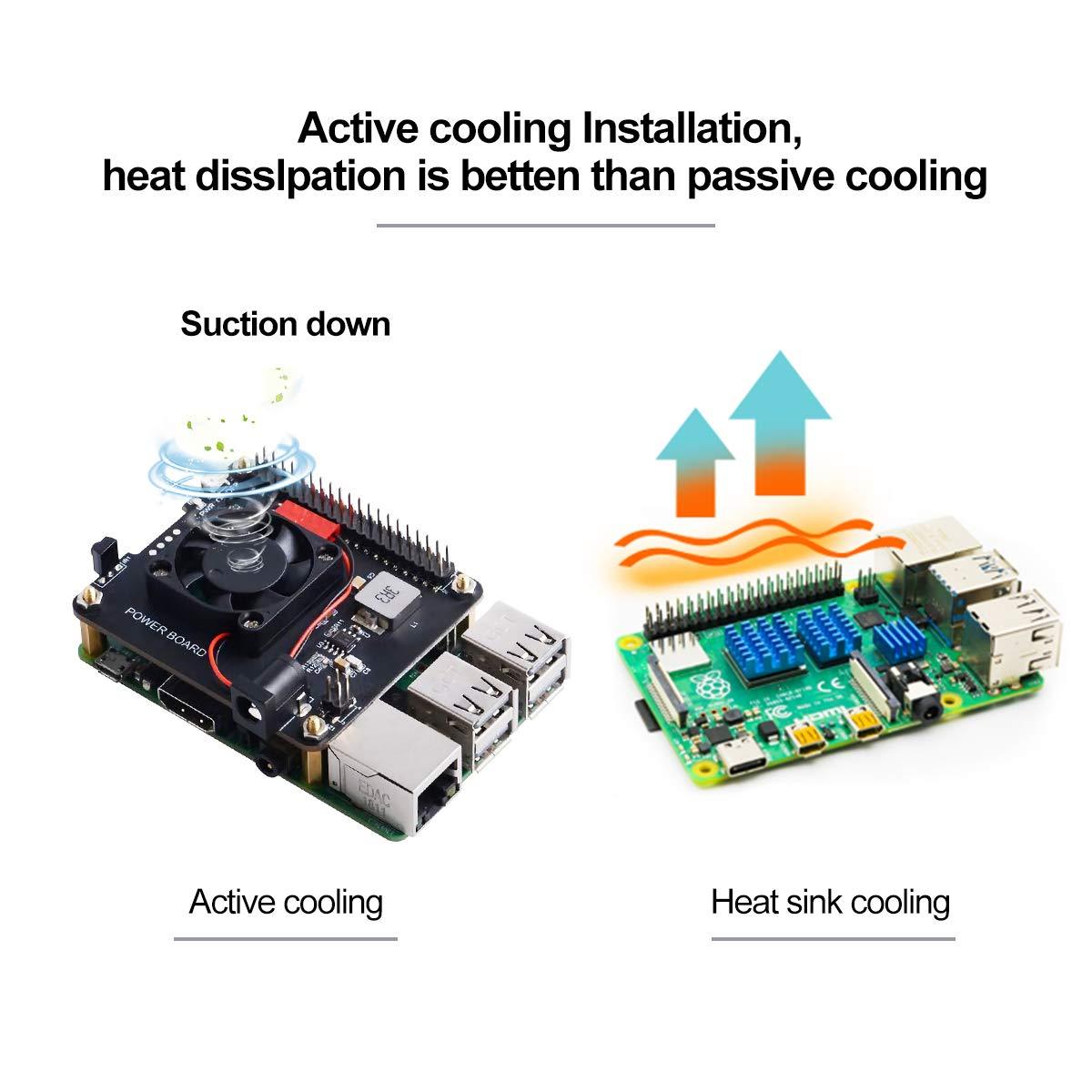 MakerFocus Raspberry Pi 4B GPIO Expansion Board with Fan&LED Compatibl