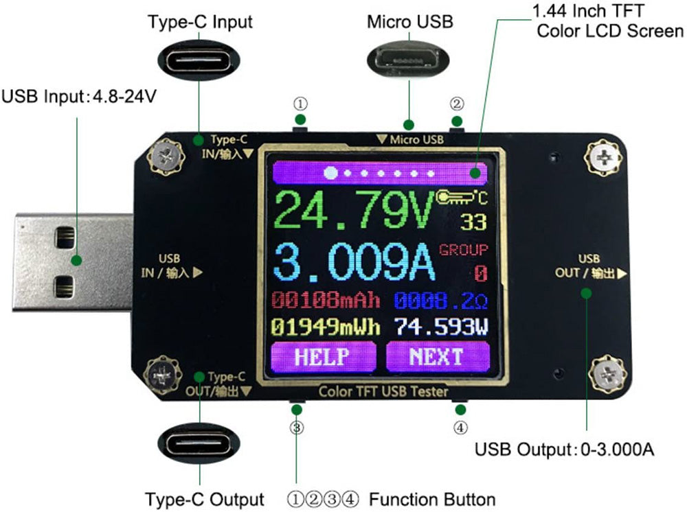 Usb Power Tester